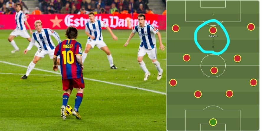 7 Best False 9 Players of All Time - Movin993