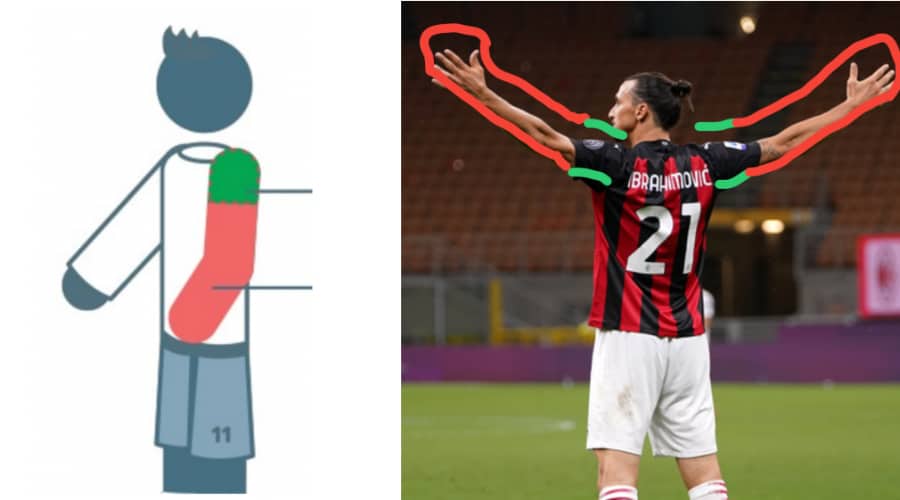 Handball Rule in Soccer: A Comprehensive Guide - Movin993