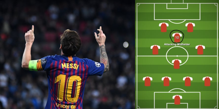 A Guide to Soccer Jersey Numbers - Movin993