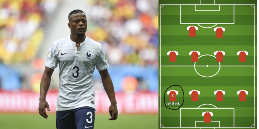 A Guide to Soccer Jersey Numbers - Movin993