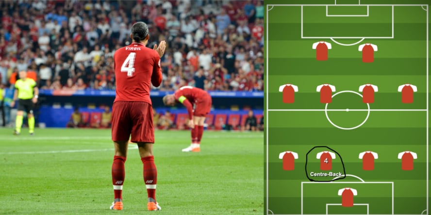 A Guide to Soccer Jersey Numbers - Movin993