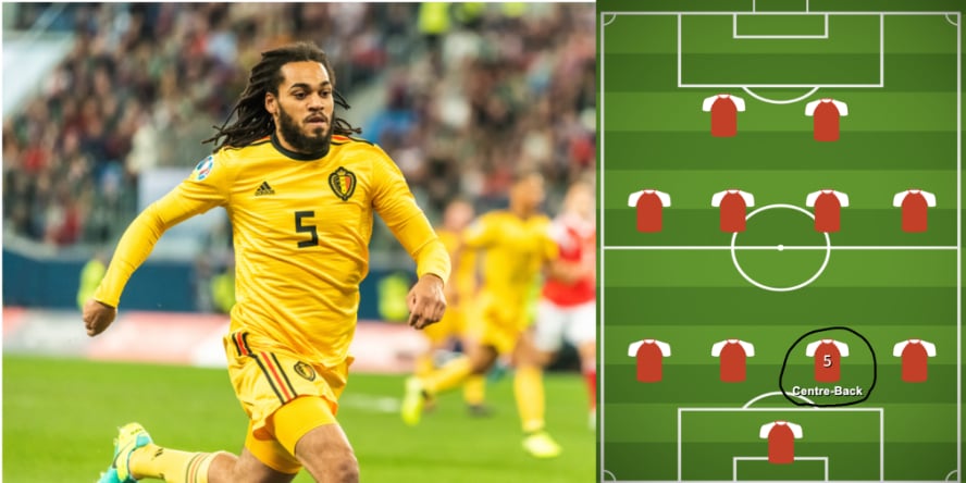 A Guide to Soccer Jersey Numbers - Movin993