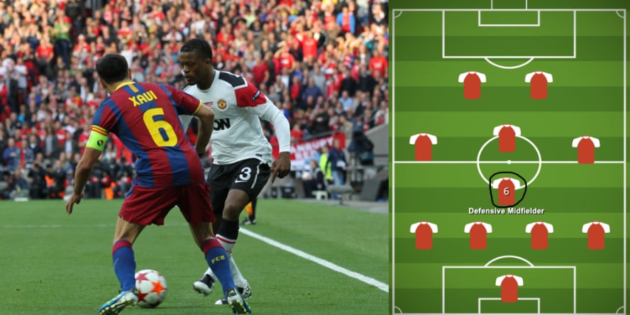 A Guide to Soccer Jersey Numbers - Movin993