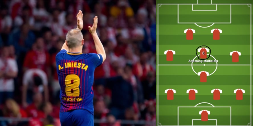 A Guide to Soccer Jersey Numbers - Movin993