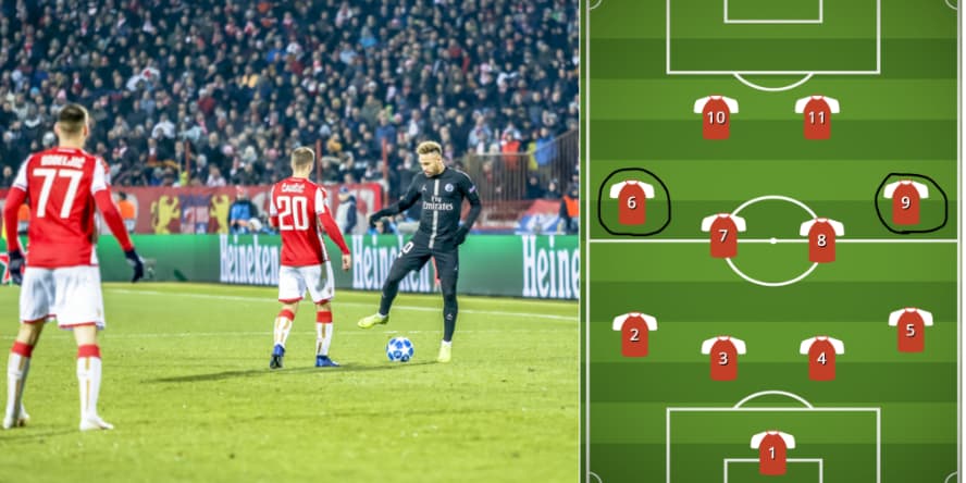 The Easiest Positions in Soccer - Movin993